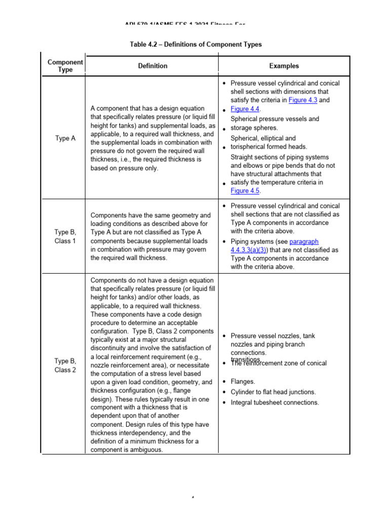 Table 42 Definicion De Tipos De Componentes Pdf Sphere Pressure 0826