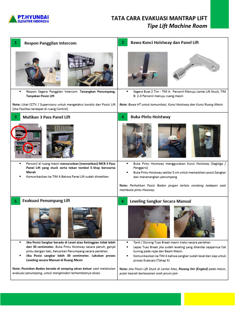 Prosedur Evakuasi Mantrap Lift Machine Room | PDF