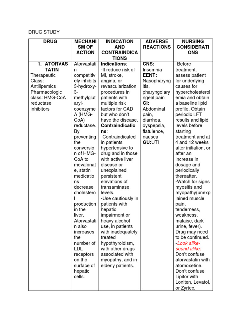 Drug Study 101 | PDF | Coagulation | Clinical Medicine