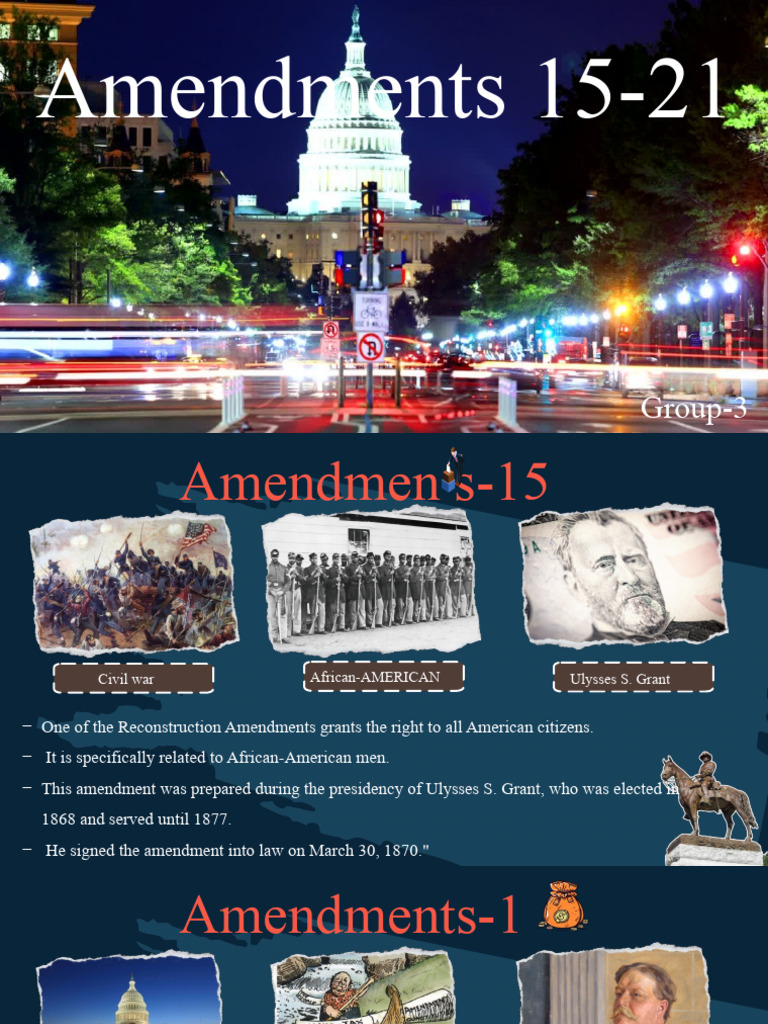 Amendments 15 21 | PDF | Woodrow Wilson | United States Congress