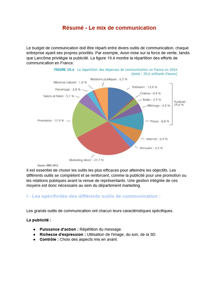 Mix de communication : Stratégies et outils | PDF | Publicité ...