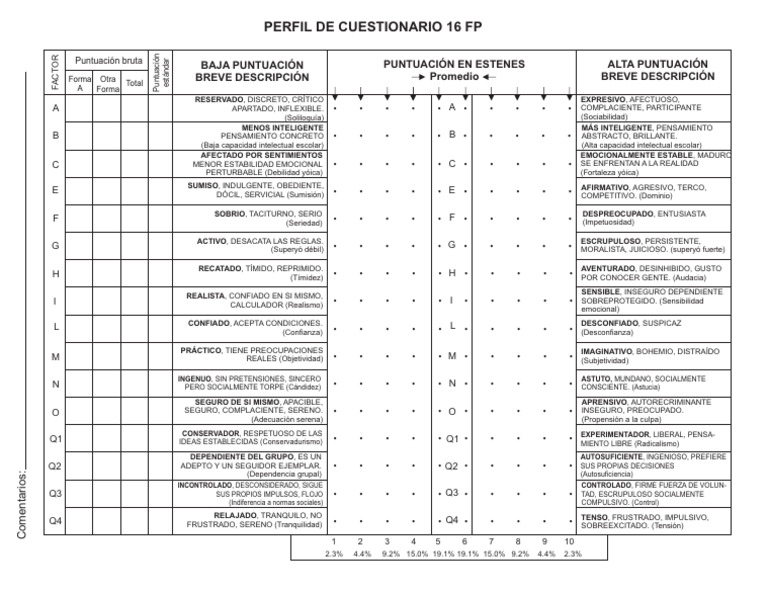 Formato de Perfil 16FP | PDF
