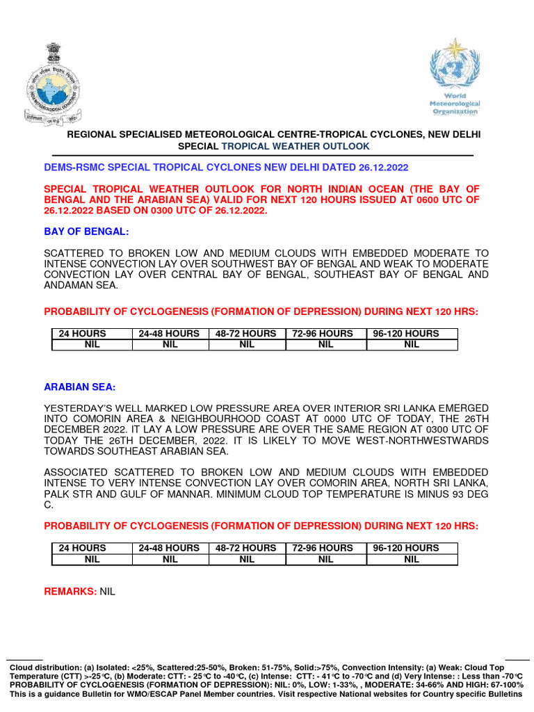 47 - 0a799a - Tropical Weather Outlook Based On 0300 UTC of 26.12.2022 ...