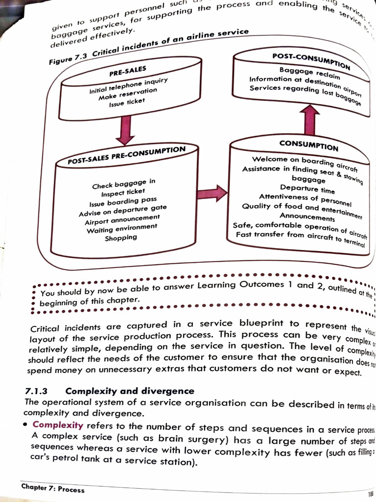 BEM Chapter 11 | PDF