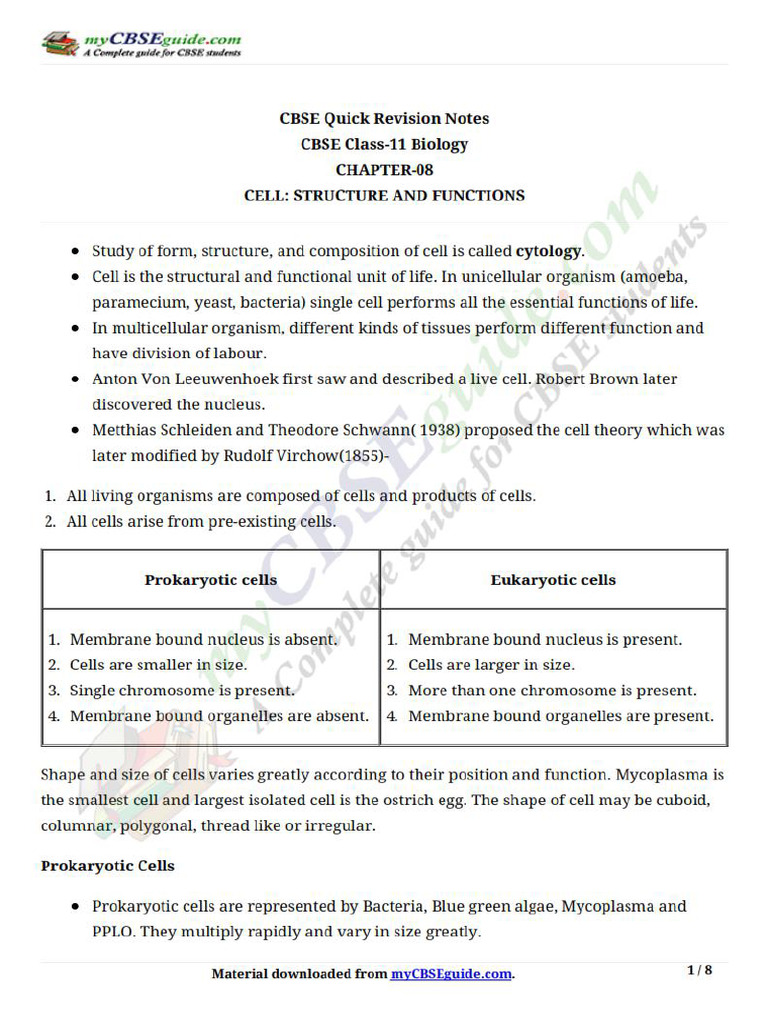 11 Biology Notes Ch08 Cell Structure and Functions | PDF