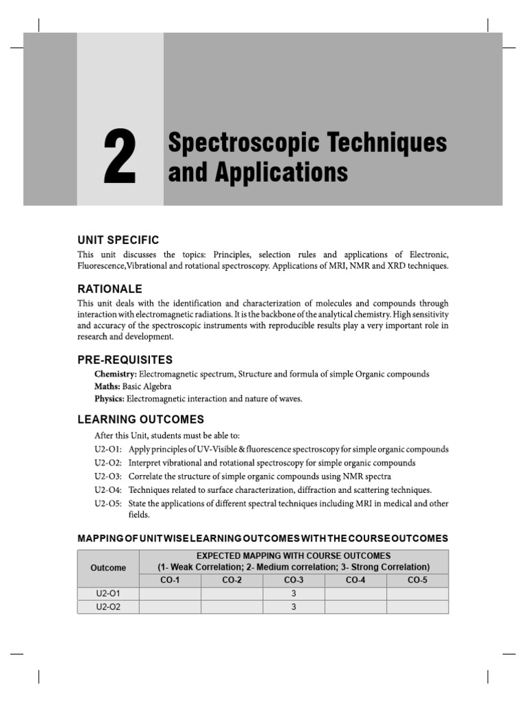 Spectros | PDF | Spectroscopy | Atomic