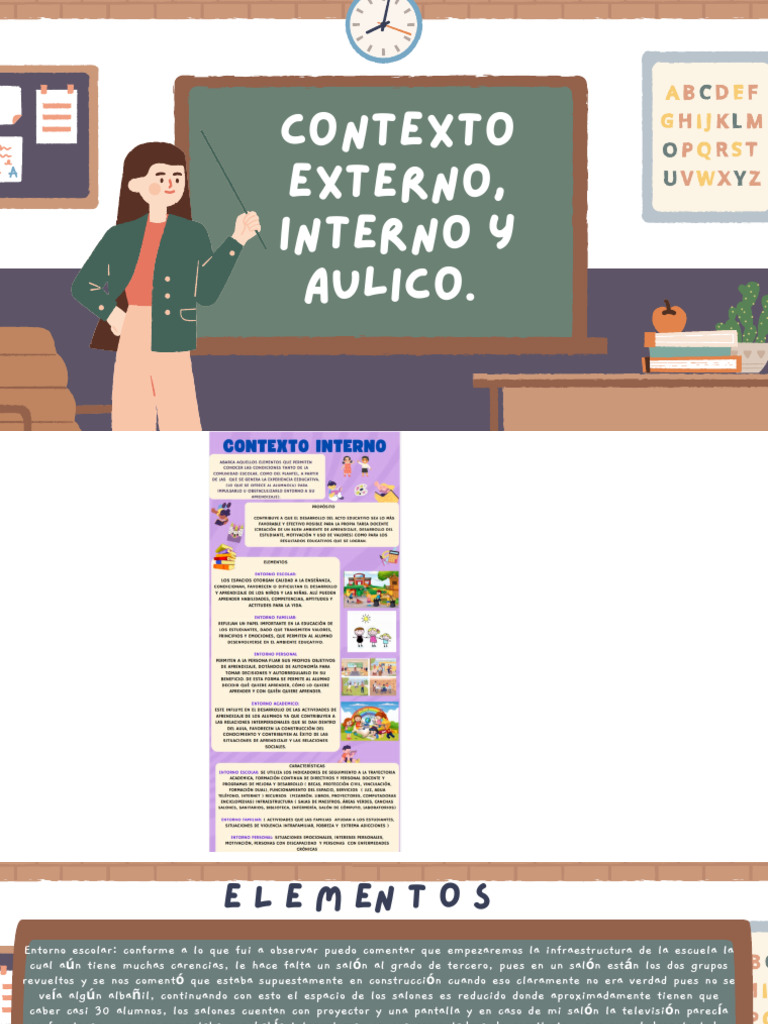 CONTEXTO EXTERNO, INTERNO Y AULICO | PDF | Escuelas
