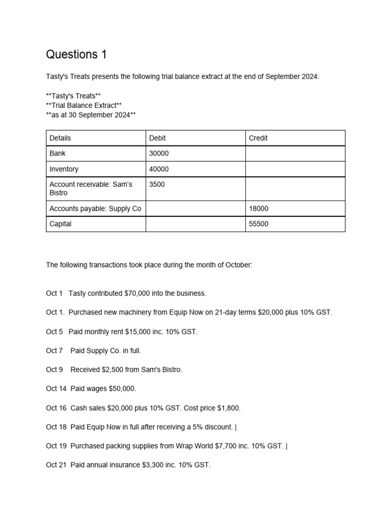 Accounting Paper Example | Download Free PDF | Debits And Credits ...