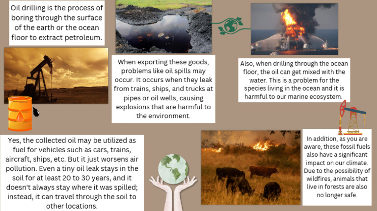 Oil Drilling - Nergis Berra K. | PDF