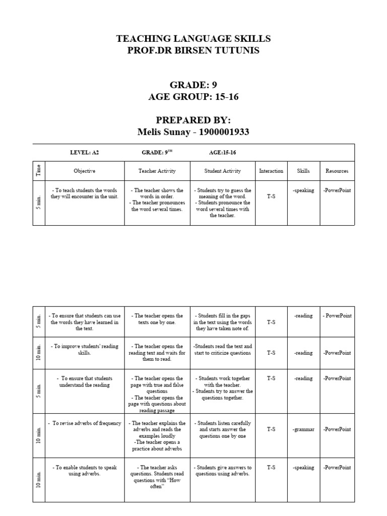 Presentation III - Microteaching Lesson Plan Melis Sunay | PDF ... Presentation III - Microteaching Lesson Plan Melis Sunay | PDF ...