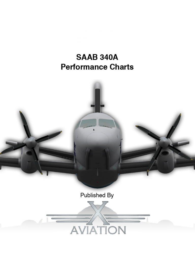 Saab Perf Charts | PDF