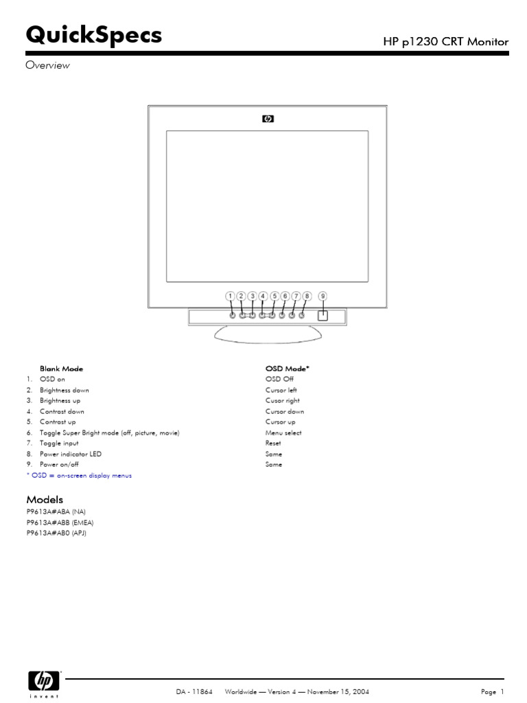 HP p1230 CRT Monitor | PDF | Computer Monitor | Display Resolution