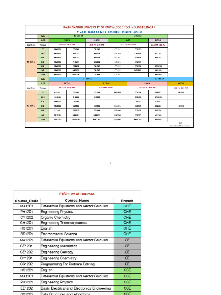 AY23-24 E1&E2 S2 MT-II Timetable (Tentative) June-24 | PDF | Electronic ...
