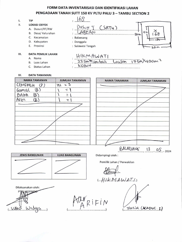 Tip 168 - Form Invent - Hikmawati | PDF