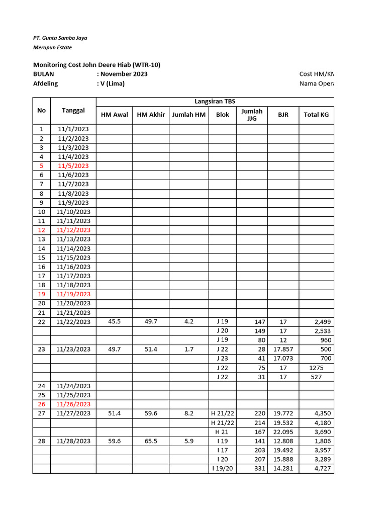 November 2023 TBS Transport Costs Report | PDF