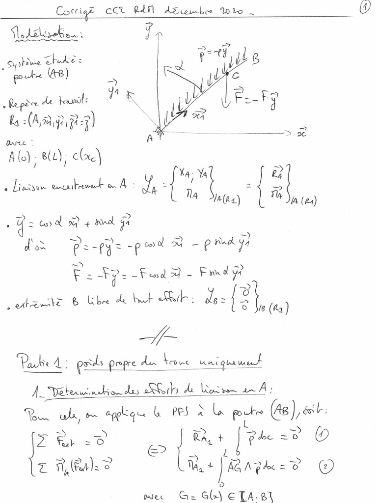 Corrige CC2 RDM Nov2020 | PDF