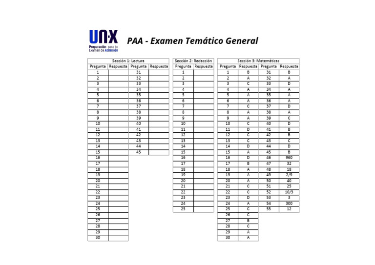 Respuestas-Temático General-Matemáticas-PAA-2024-UNX | PDF