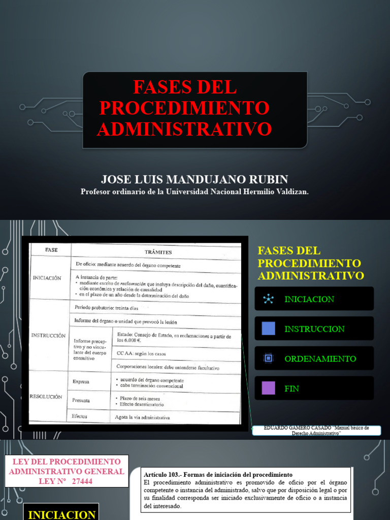 Fases del Procedimiento Administrativo | PDF | Justicia | Crimen y ...