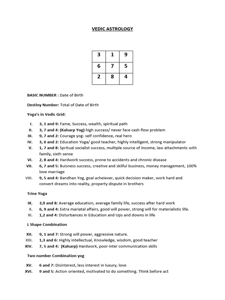 VEDIC NUMEROLOGY Yogas | PDF