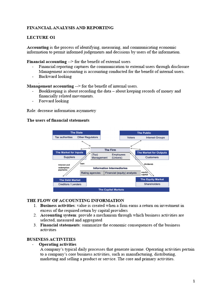 Financial Analysis and Reporting Overview | PDF | Goodwill (Accounting ...
