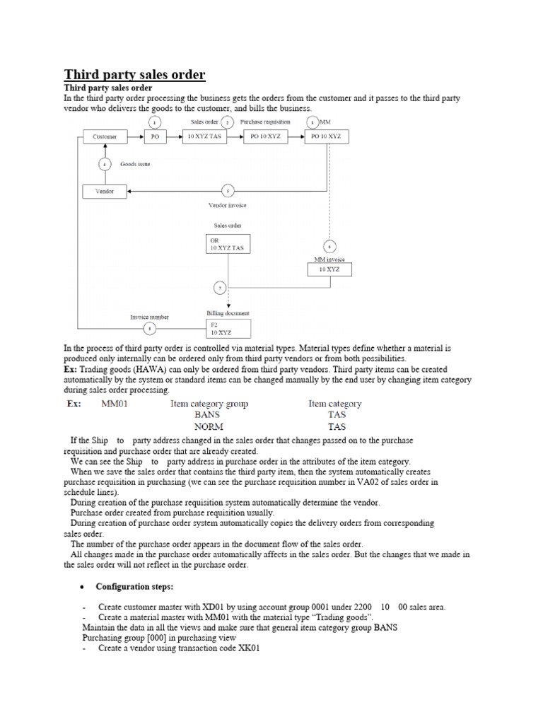 43.Third party sales order | Download Free PDF | Invoice | Sales