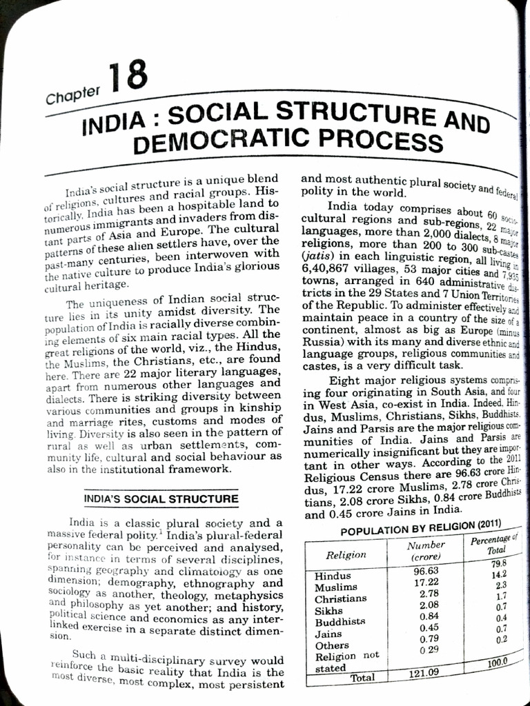 Indian Democracy | PDF | Democracy | Political Ideologies