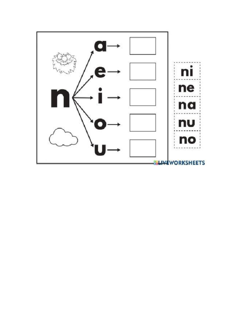 Silaba Na Ne Ni No Nu | PDF