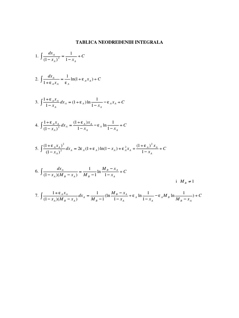 C X X DX: Tablica Neodređenih Integrala | PDF