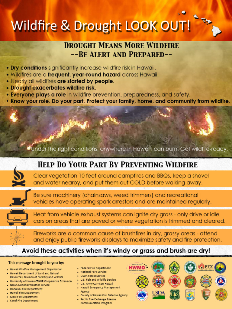 2024 6 4 Wildfire and Drought Lookout WDL Flyer | PDF | Wildfire | Hazards 2024 6 4 Wildfire and Drought Lookout WDL Flyer | PDF | Wildfire | Hazards