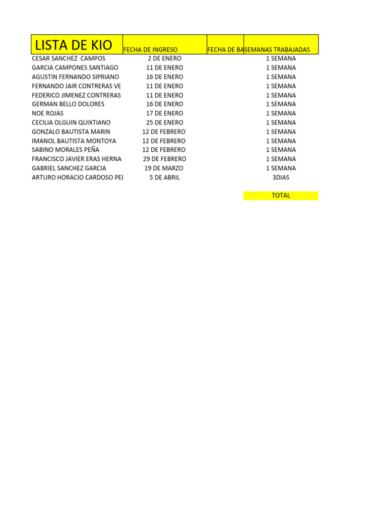 KIO ABRIL 1 general | PDF