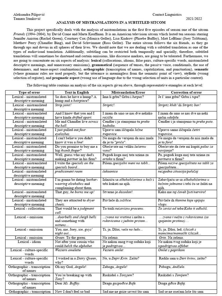 Analysis of Mistranslations in A Subtitled Sitcom Pilipović Stanković ...