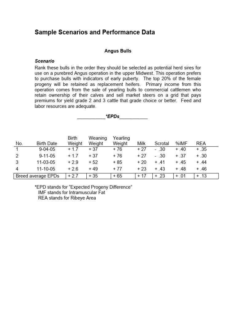 2. EPD | PDF | Sheep | Breeding