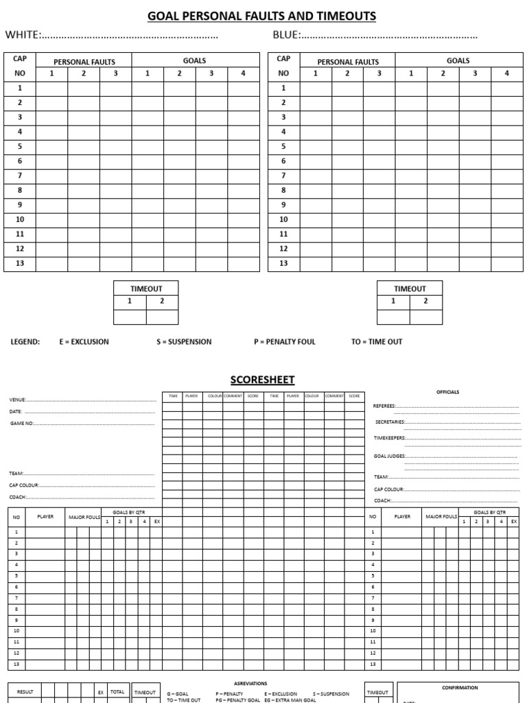 Borang Scoresheet Polo Air | PDF | Sports | Sports Rules And Regulations