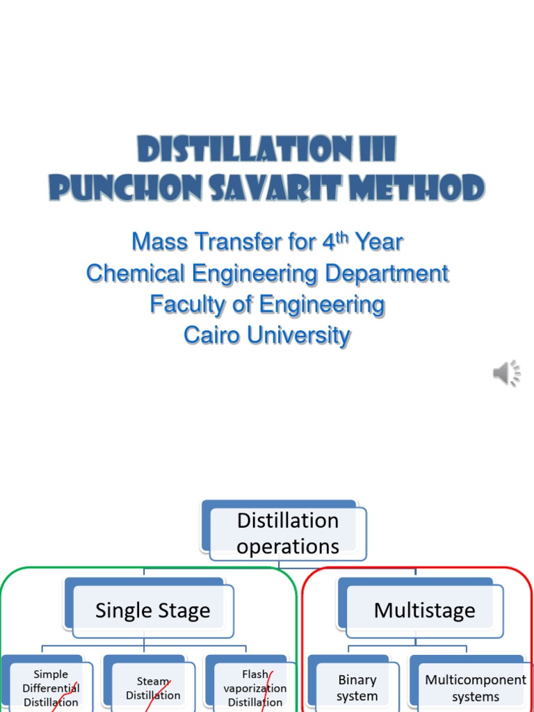 Distillation Part 3 | Download Free PDF | Distillation | Unit Operations
