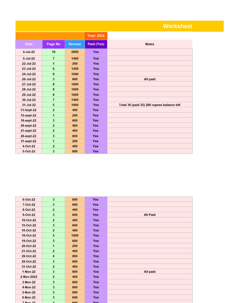 Worksheet WPS Office | Download Free PDF | Car | Transport