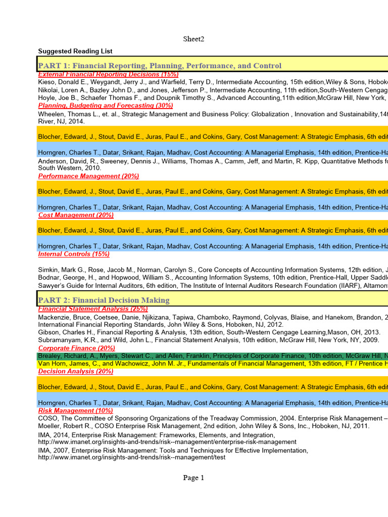 IMA Prescribed CMA Books | PDF | Business | Business Economics