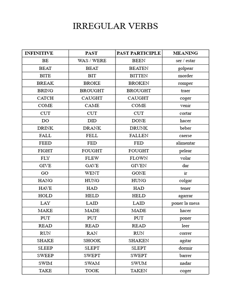 Essential Irregular Verbs List | PDF