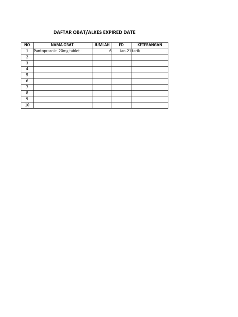 Daftar So Ed 29 Des 2020 | PDF | Pharmacology | Drugs