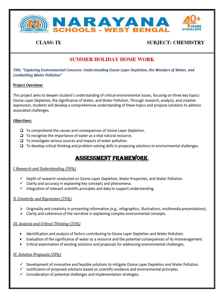 C - Chemistry - Summer Vacation - HHW - 2024-25 | PDF | Creativity | Critical Thinking