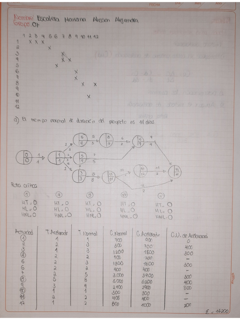 Tarea en Clase - Escalera Mairana Alisson Alejandra | PDF