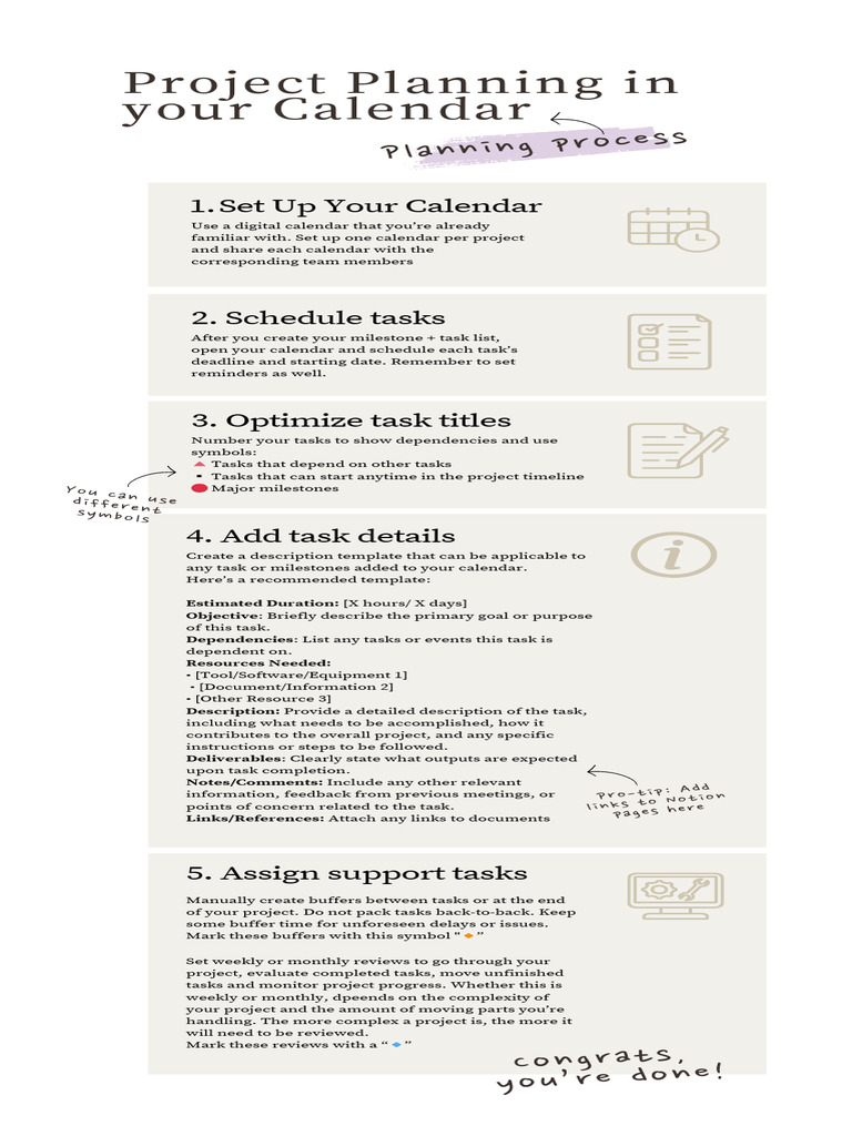 Project Planning Framework Infographic | PDF | Computing | Information Technology