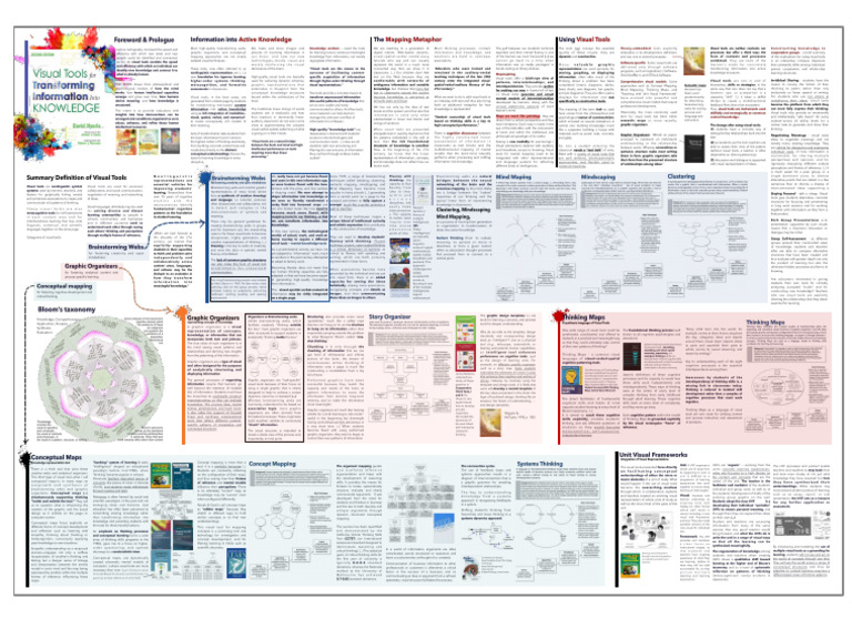 Visual Tools For Transforming Information Into Knowledge | PDF