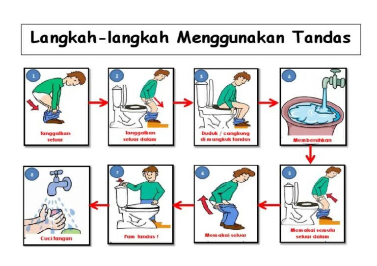 Cara Guna Tandas | PDF