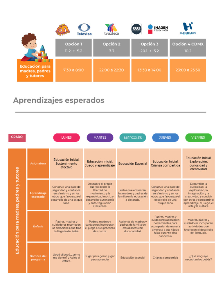 Inicial Semana 1 | PDF | Educación de la primera infancia | Aprendizaje