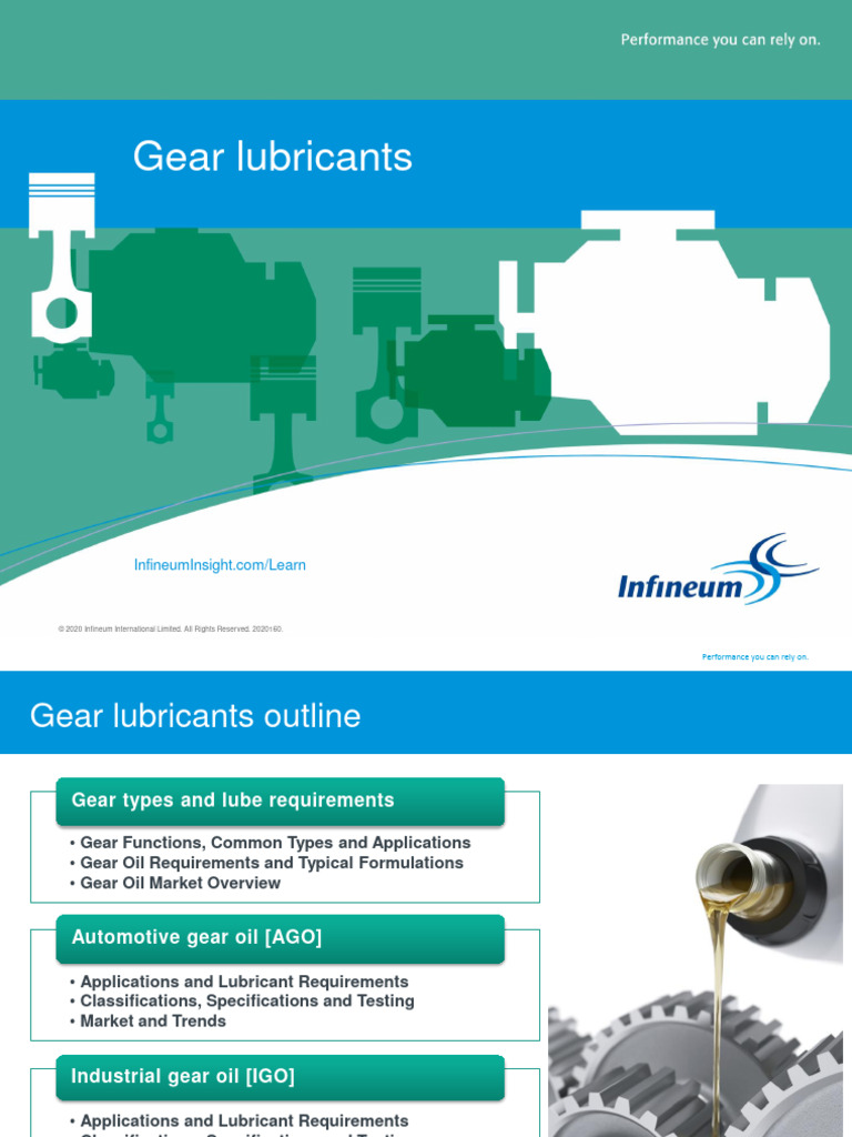 Gear Lubricants | PDF | Manual Transmission | Gear