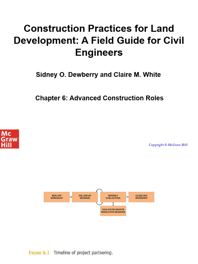 Advanced Roles in Land Development | PDF | Law