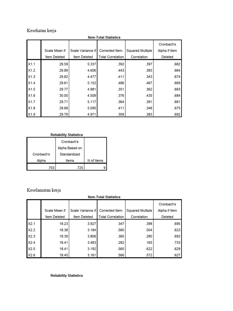 PENTING NILAI R TABEL | PDF | Variance | Applied Mathematics
