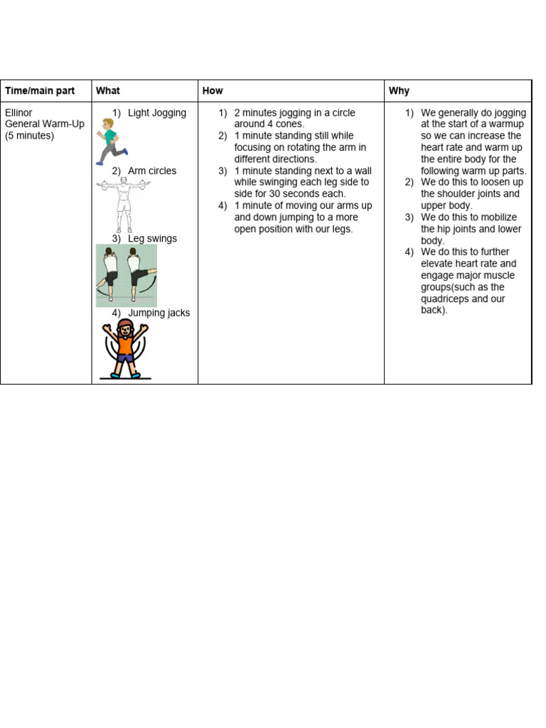 Warm-Up - Cool-Down Plan For January 4th Endurance Training Session ...