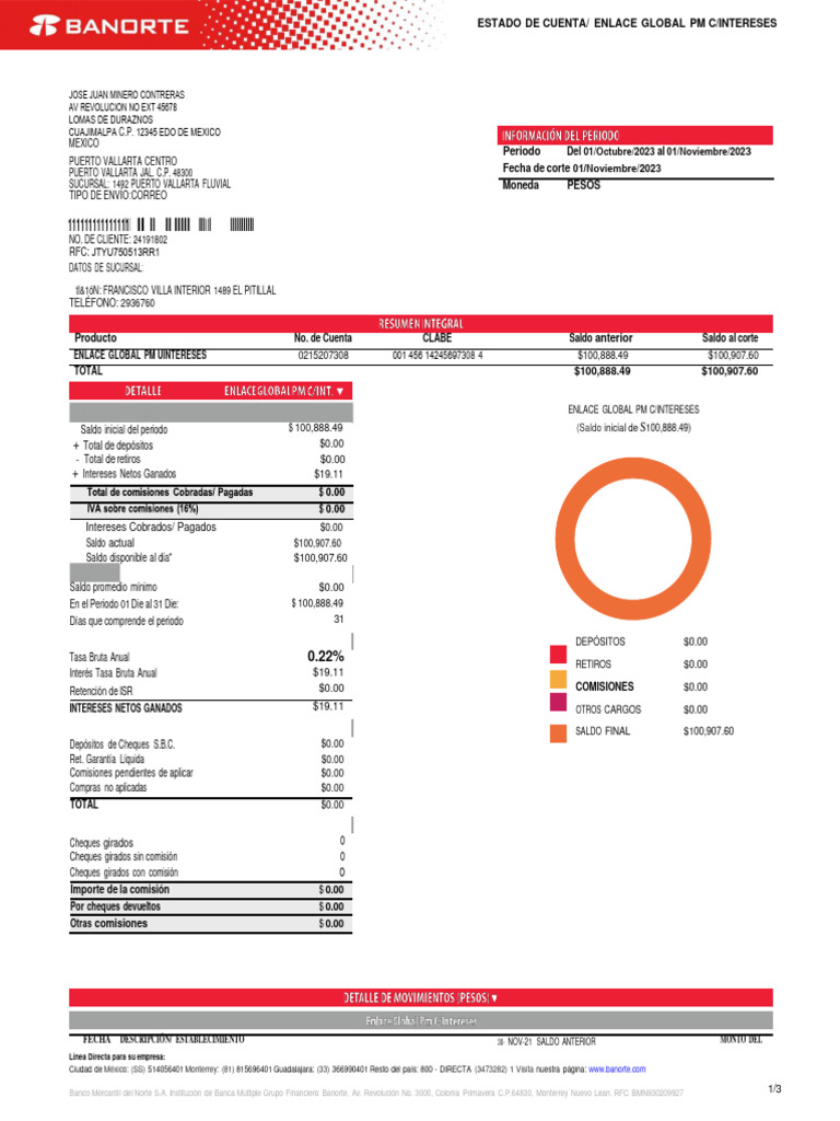 Estado de Cuenta Banorte 2024 | PDF | Bancos | Dinero