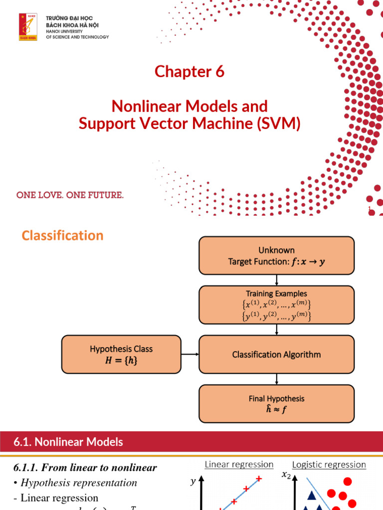 Nonlinear Models & Support Vector Machines | PDF